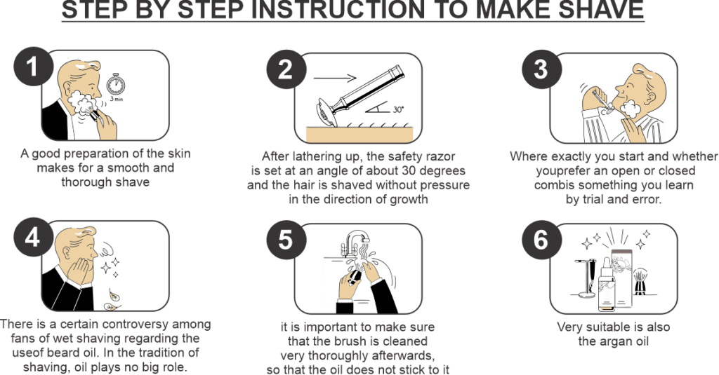 Custom Safety Razor - Deluxe Shave